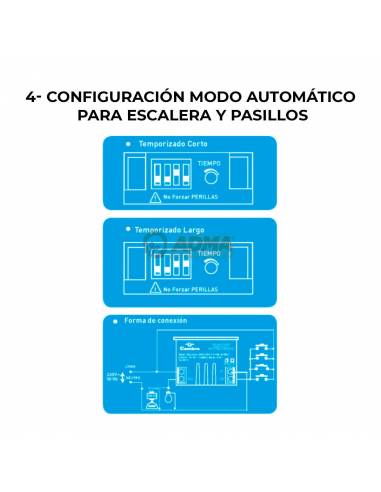 MODULO ELECTRONICO MULTIPLES FUNCIONES BLANCO CAMBRE