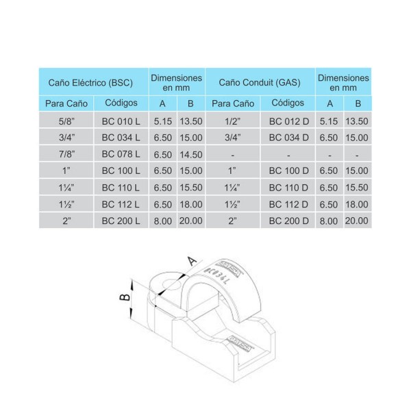 ABRAZADERA COMPLETA SIN TORNILLO 3-4 DAISA