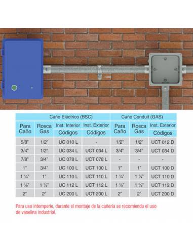 CONECTOR LARGO CAÑO 1 PULGADA ROSCA 3/4 DAISA INTERIOR